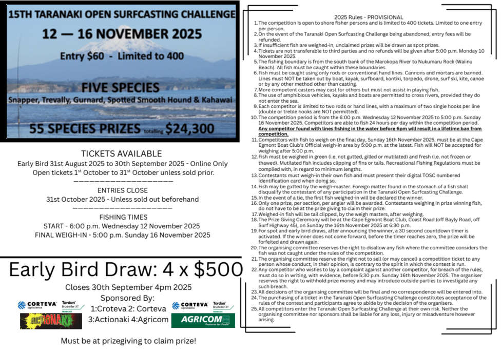 Results - Early bird and Spot Prizes - tosc.co.nz